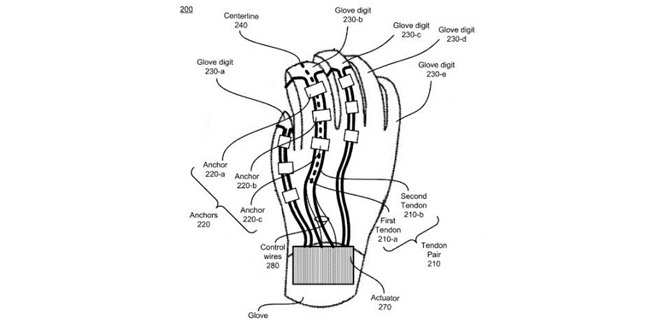 Oculus Patents for Haptic VR Glove Suggests You Will Feel Virtual ...